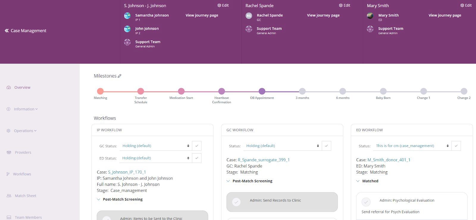 Orchid Releases Newest Version With Major Feature Enhancements